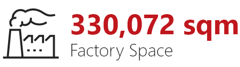 Precision Machining | IMI